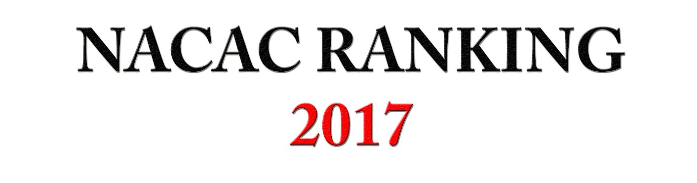 NACAC Ranking 2017 – NACAC Athletics