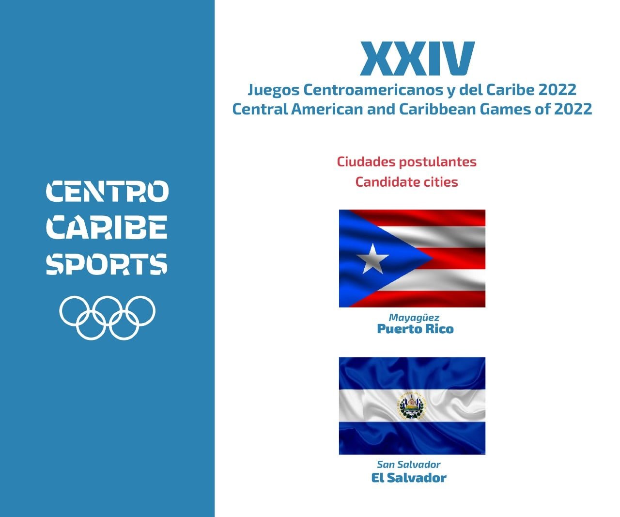 CAC GAMES – Puerto Rico and El Salvador request venue for the CAC Games ...